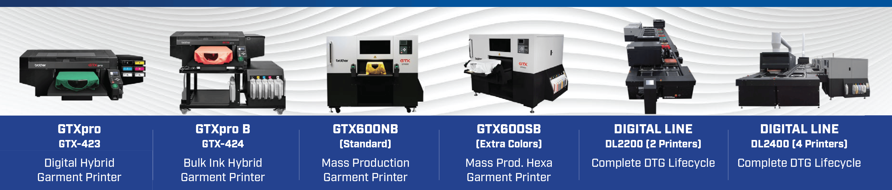 What Is The Best DTG Printer?